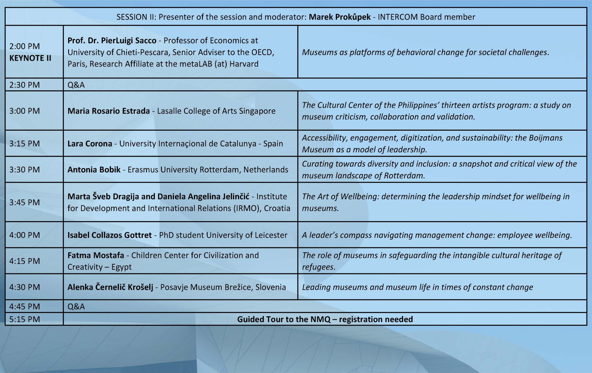 INTERCOM DOHA 2023 CONFERENCE : PROGRAMME - ICOM INTERCOM - ICOM INTERCOM