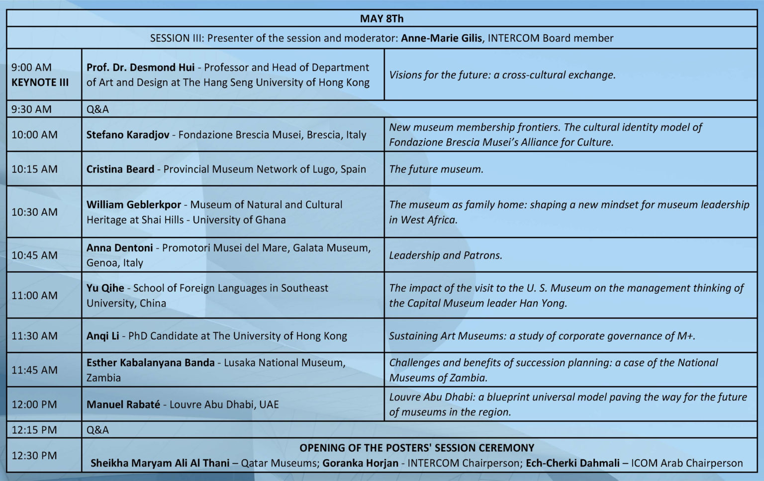 INTERCOM DOHA 2023 CONFERENCE : PROGRAMME - ICOM INTERCOM - ICOM INTERCOM