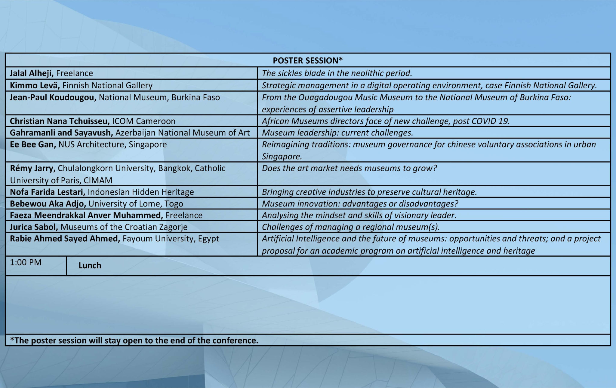 INTERCOM DOHA 2023 CONFERENCE : PROGRAMME - ICOM INTERCOM - ICOM INTERCOM