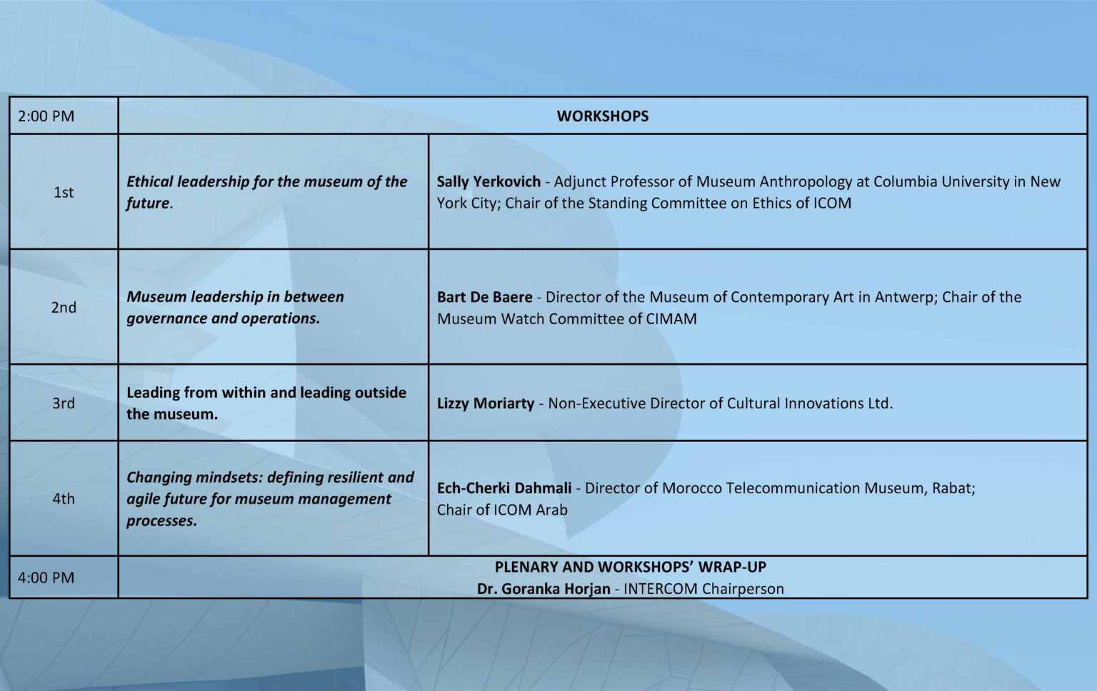 INTERCOM DOHA 2023 CONFERENCE : PROGRAMME - ICOM INTERCOM - ICOM INTERCOM