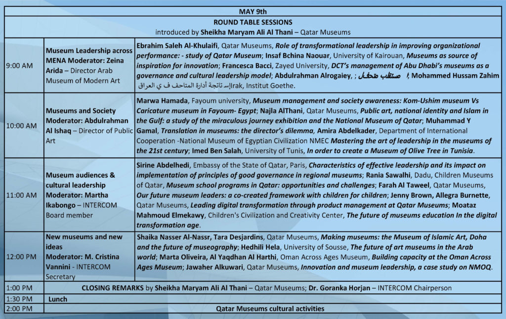INTERCOM DOHA 2023 CONFERENCE : PROGRAMME - ICOM INTERCOM - ICOM INTERCOM